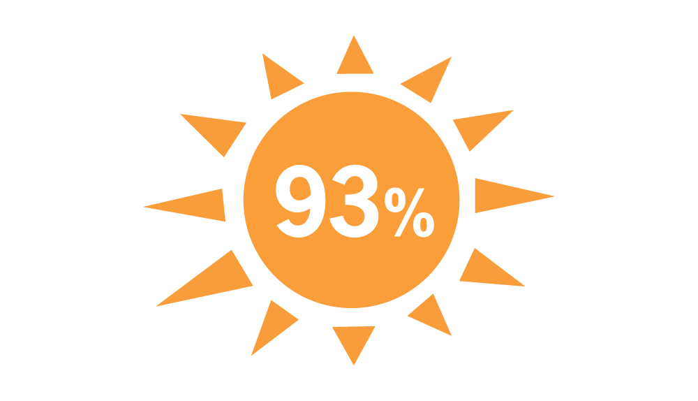 Spero Health - Drug and Alcohol Addiction Treatment